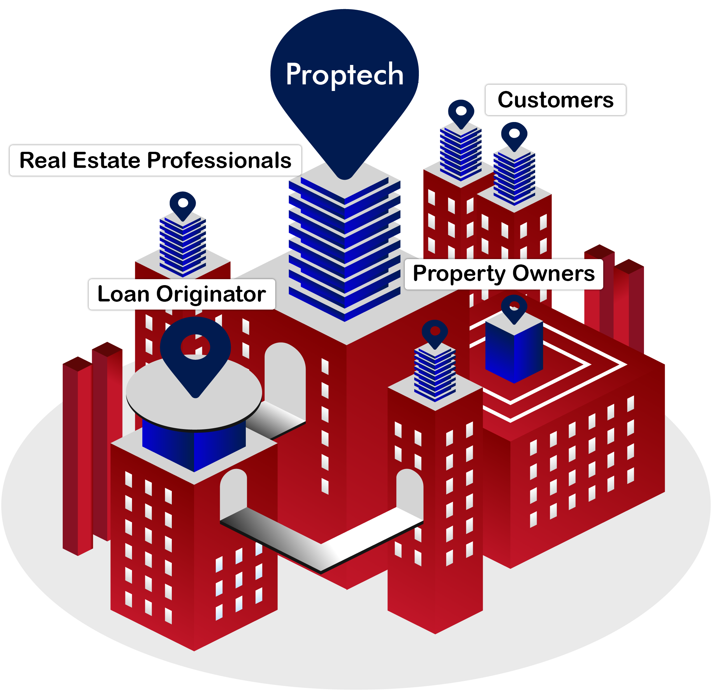 Artificial Intelligence (AI) | Data Science | Tdm