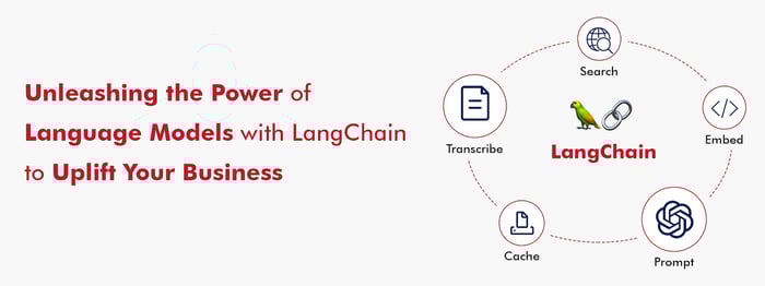 Title: Unleashing the Power of Language Models with LangChain Title: Unleashing the Power of Language Models with LangChain